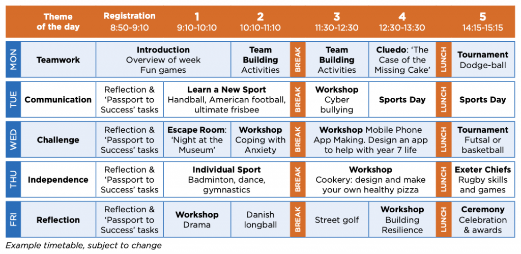 Timetable - The Big Step
